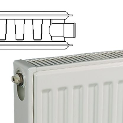 Kudox Steel Panel Radiator Type 21 Double Panel Single Convector 500mm ...
