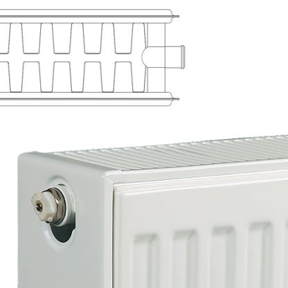 Kudox Steel Panel Radiator Type 22 Vertical Double Panel Double ...